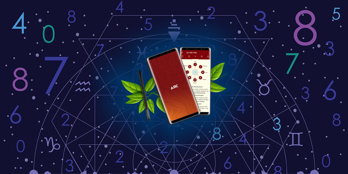 The Energy of Numbers: Date of Birth Time Graph - ARC BALI - Numerology